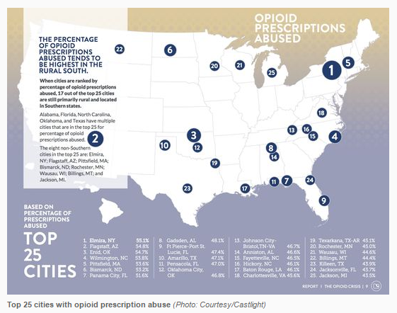 The Cost of Opioid Abuse For Employers - Workers' Comp Insights